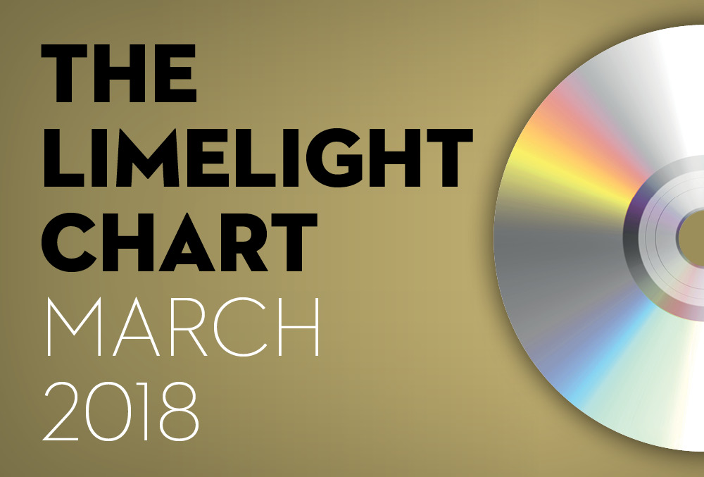 The Limelight Chart: March 2018