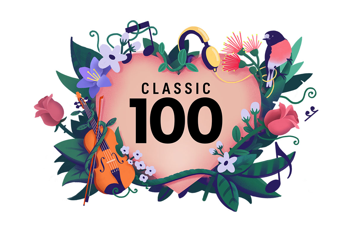 Voting opens for ABC Classic 100